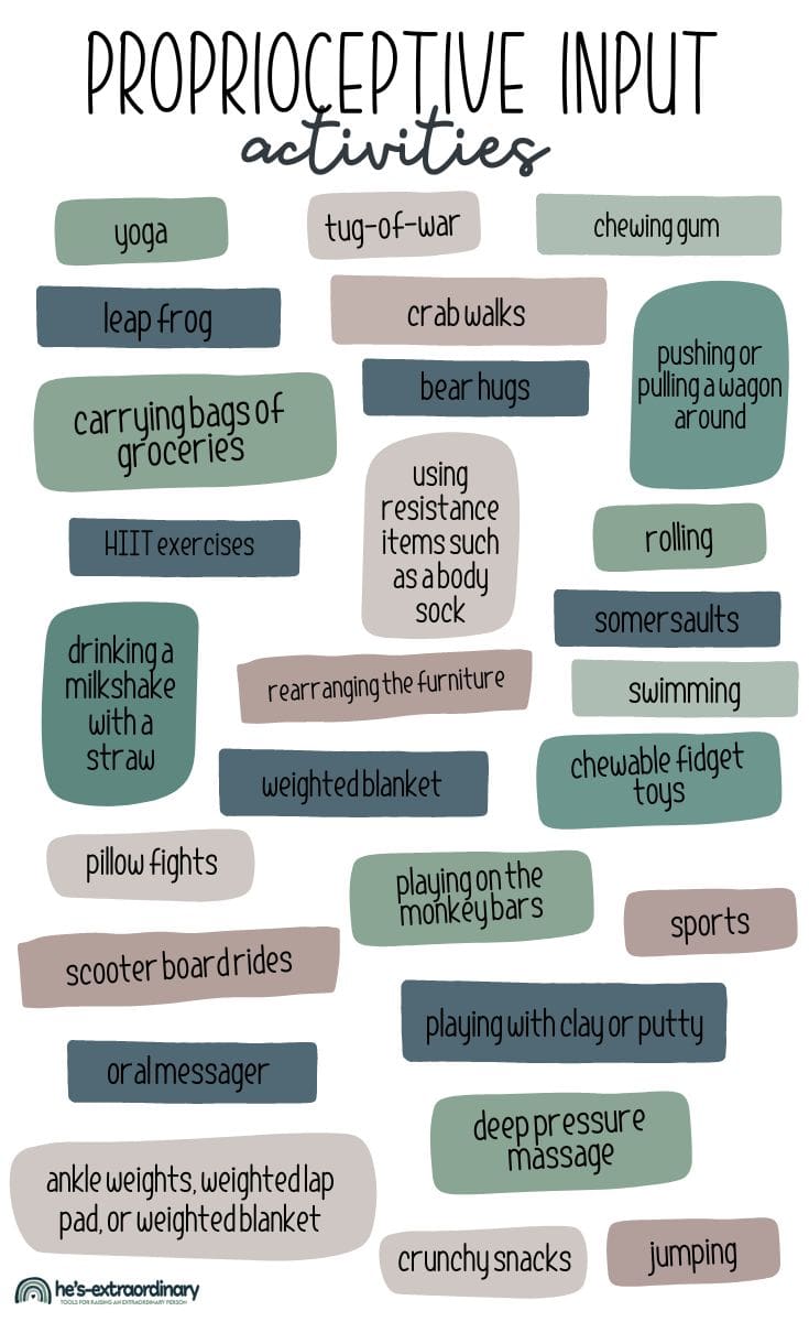 Proprioceptive Input -40 Proprioceptive Input Activities for Sensory ...
