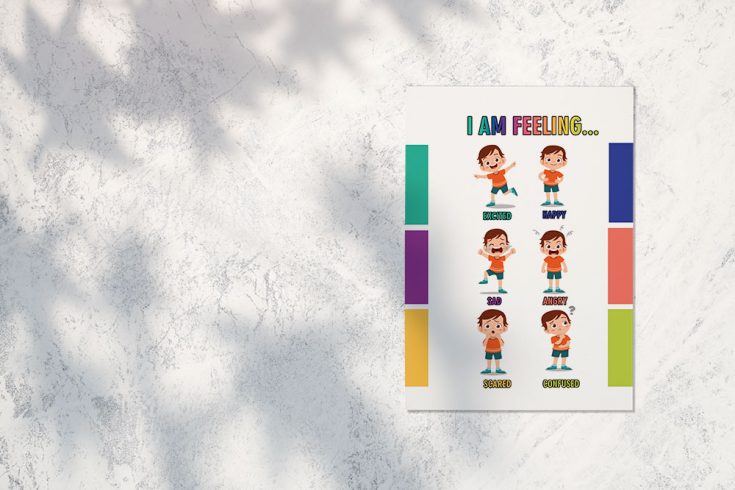 Feelings Chart for Kids: "I Am Feeling..." • - Free Printable