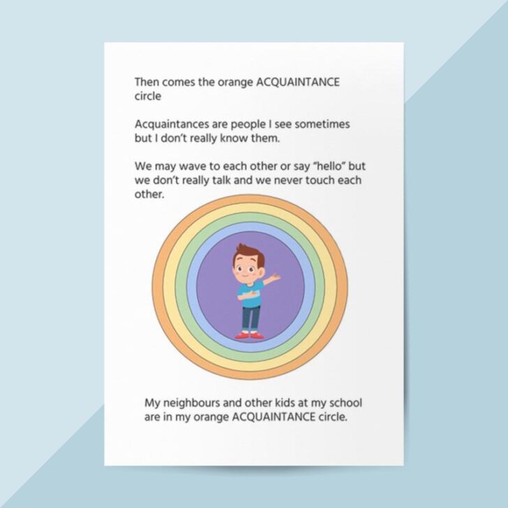 Social Story: Personal Space and Stranger Danger