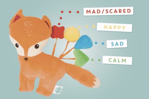 What Should You Put In A Calm Down Kit? - Self-Regulation Strategies