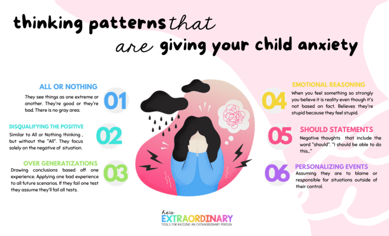 Negative Thinking Patterns That are Giving Your Child Anxiety