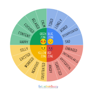 Emotion Wheel Printable for Kids