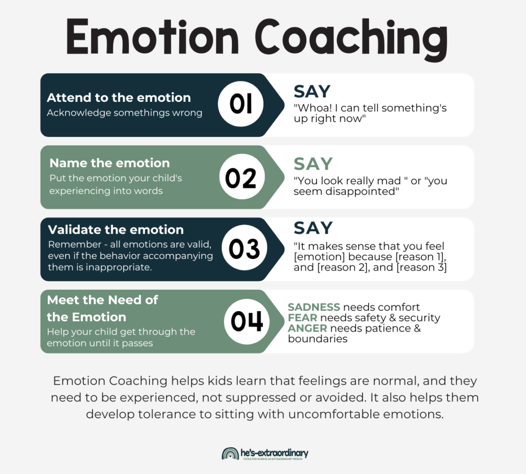 18 Effective De-Escalation Strategies For Defusing Meltdowns