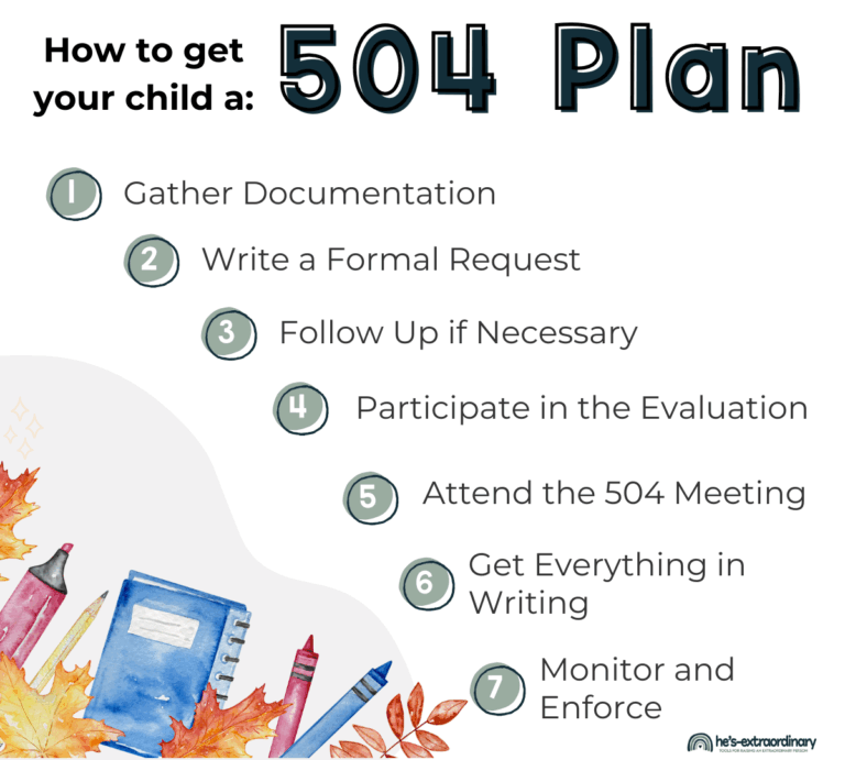 What Is A 504 Plan And How Do You Get One For Your Child?