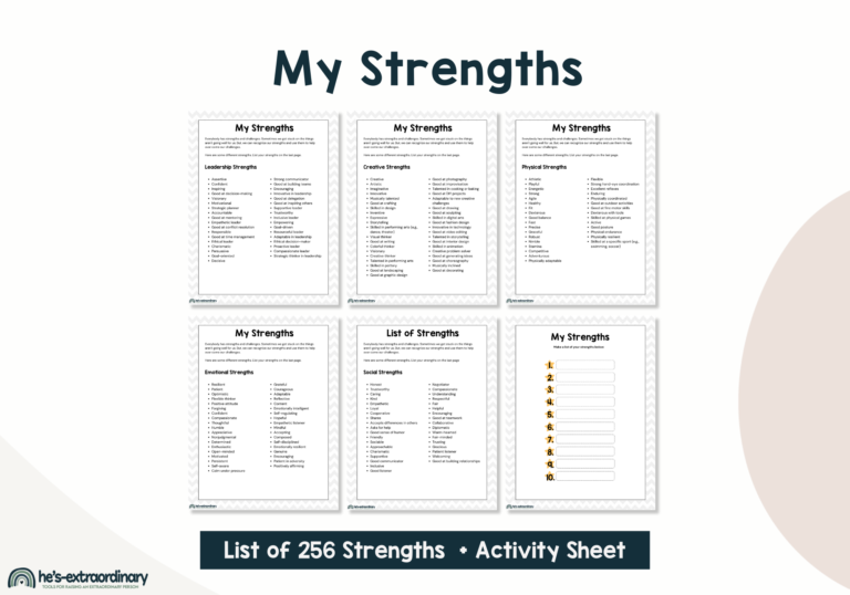 How to Teach Your Child to Recognize Their Strengths [Includes List of ...