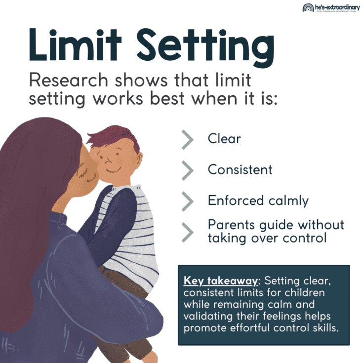 Boosting Effortful Control: Strategies and Techniques