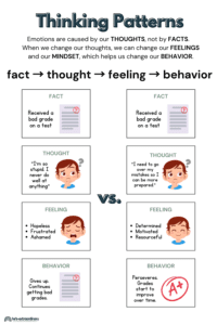 Mindfulness for ADHD: Benefits and Activities for Kids