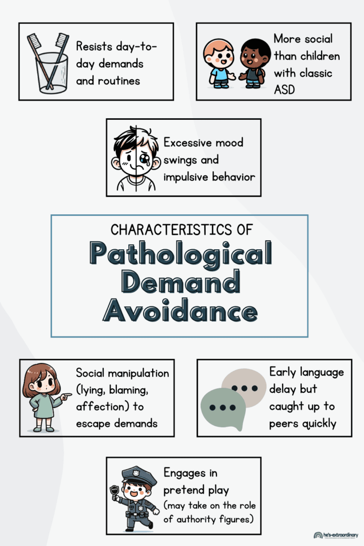 Understanding Pathological Demand Avoidance: A Comprehensive Guide