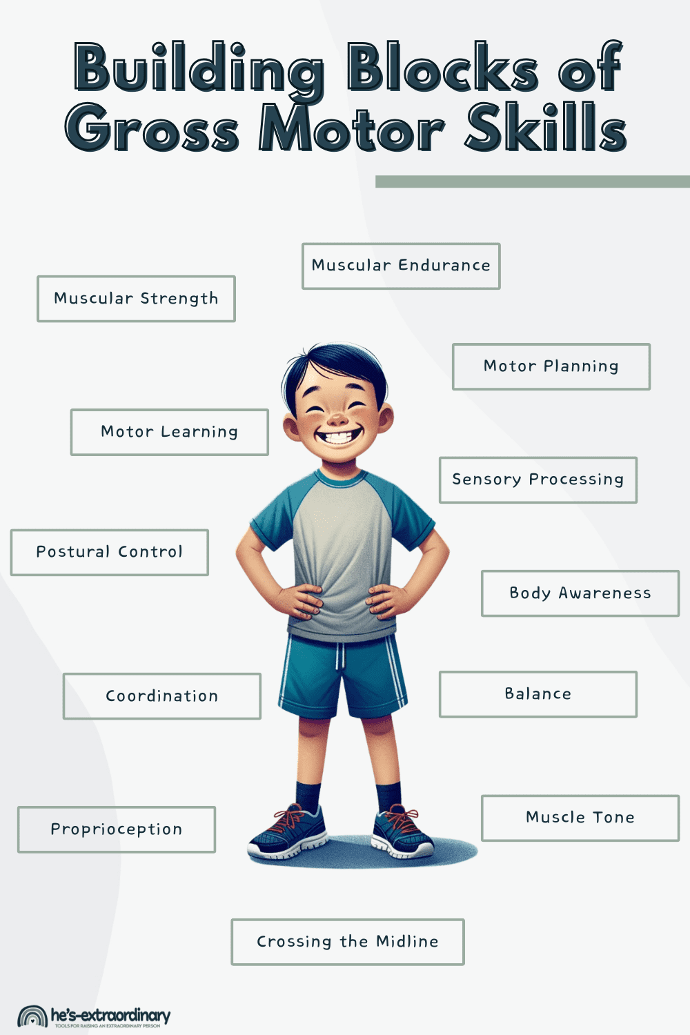 Exercise for Kids: Free Printable Animal-Themed Gross Motor Game