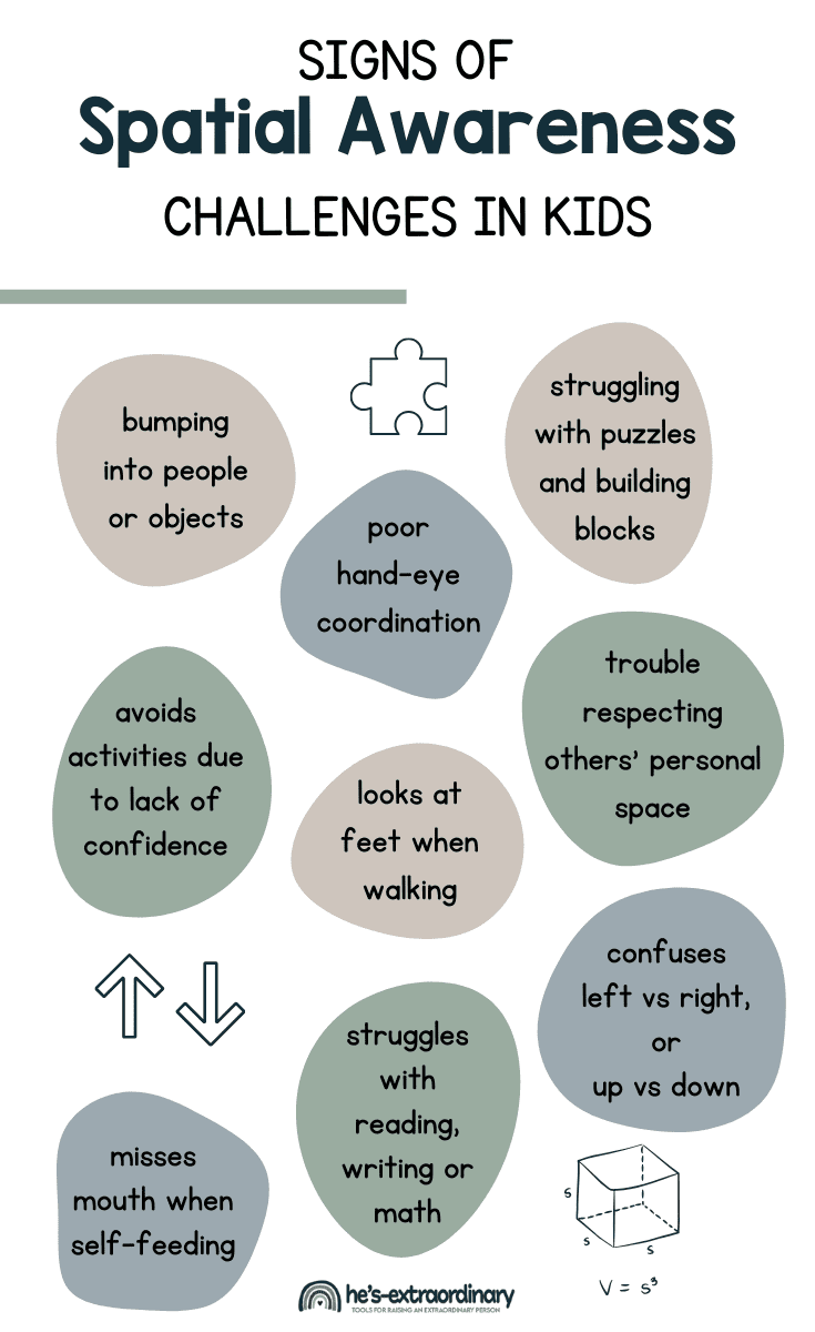 Spatial Awareness Activities for Kids: 45+ Fun Games & Exercises