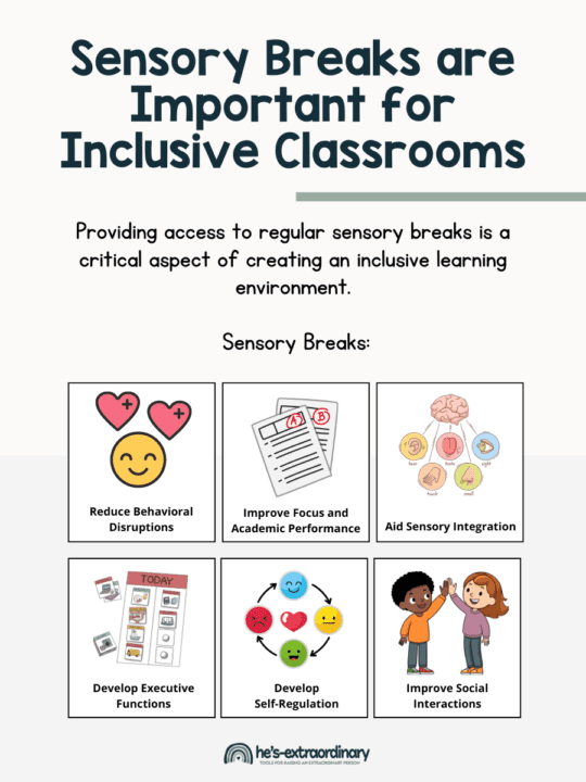13 DON'TS of an Inclusive Learning Environment