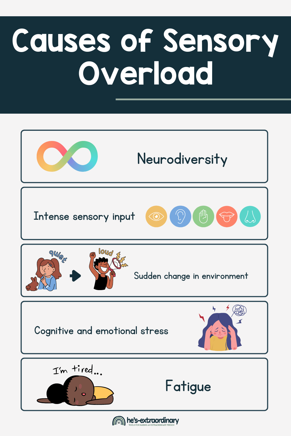 Sensory Overload In Kids — What It Is, Symptoms, Behaviors, and ...