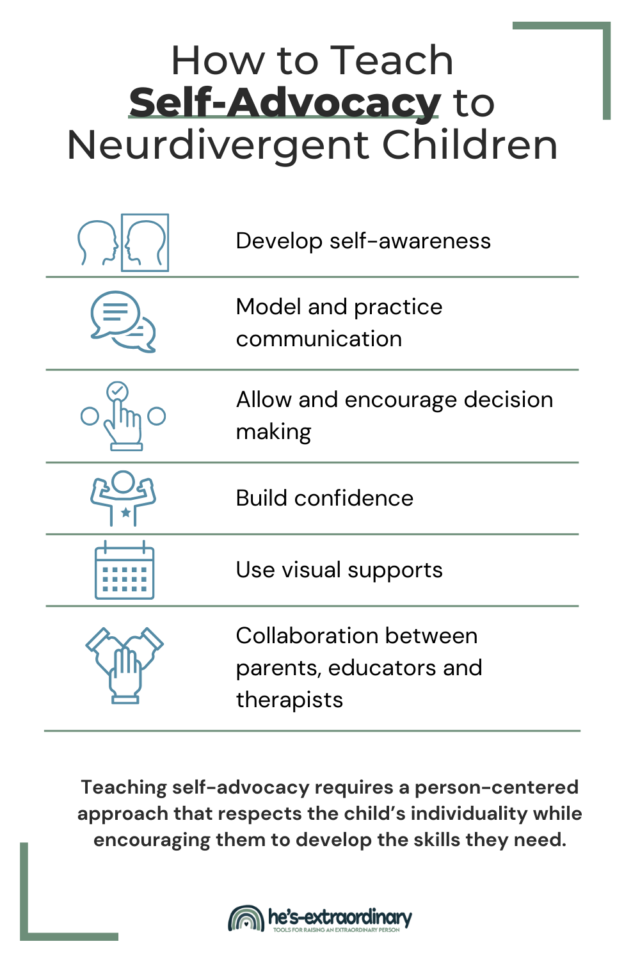 Guide: Teaching Self-Advocacy to Neurodivergent Kids