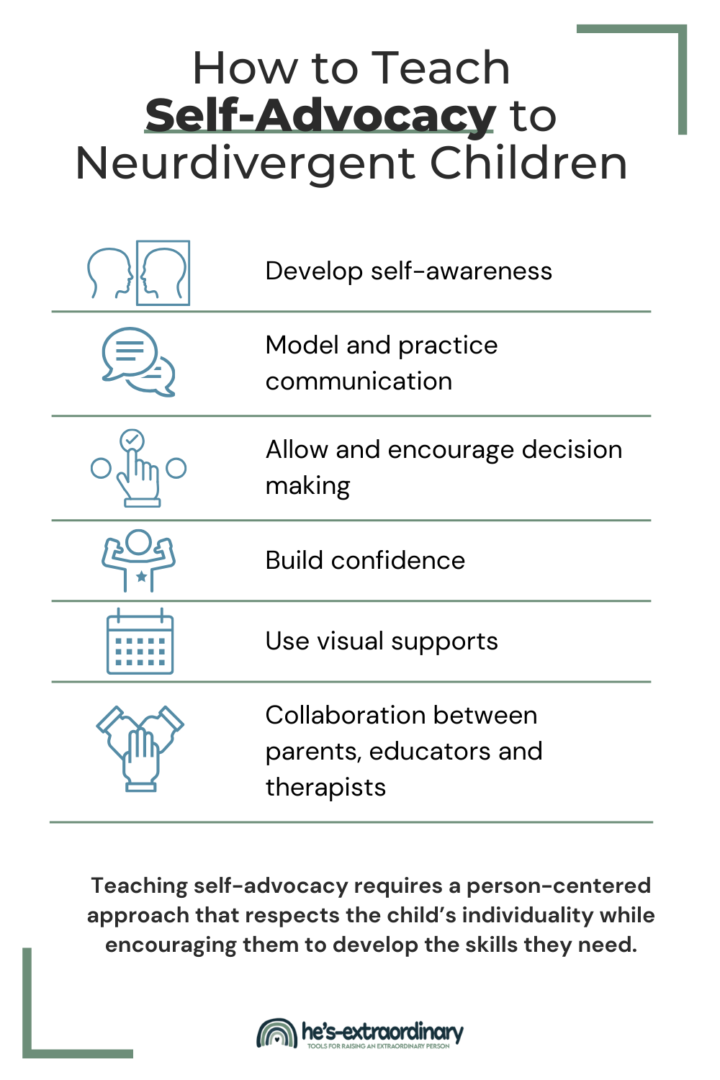 Guide: Teaching Self-Advocacy to Neurodivergent Kids